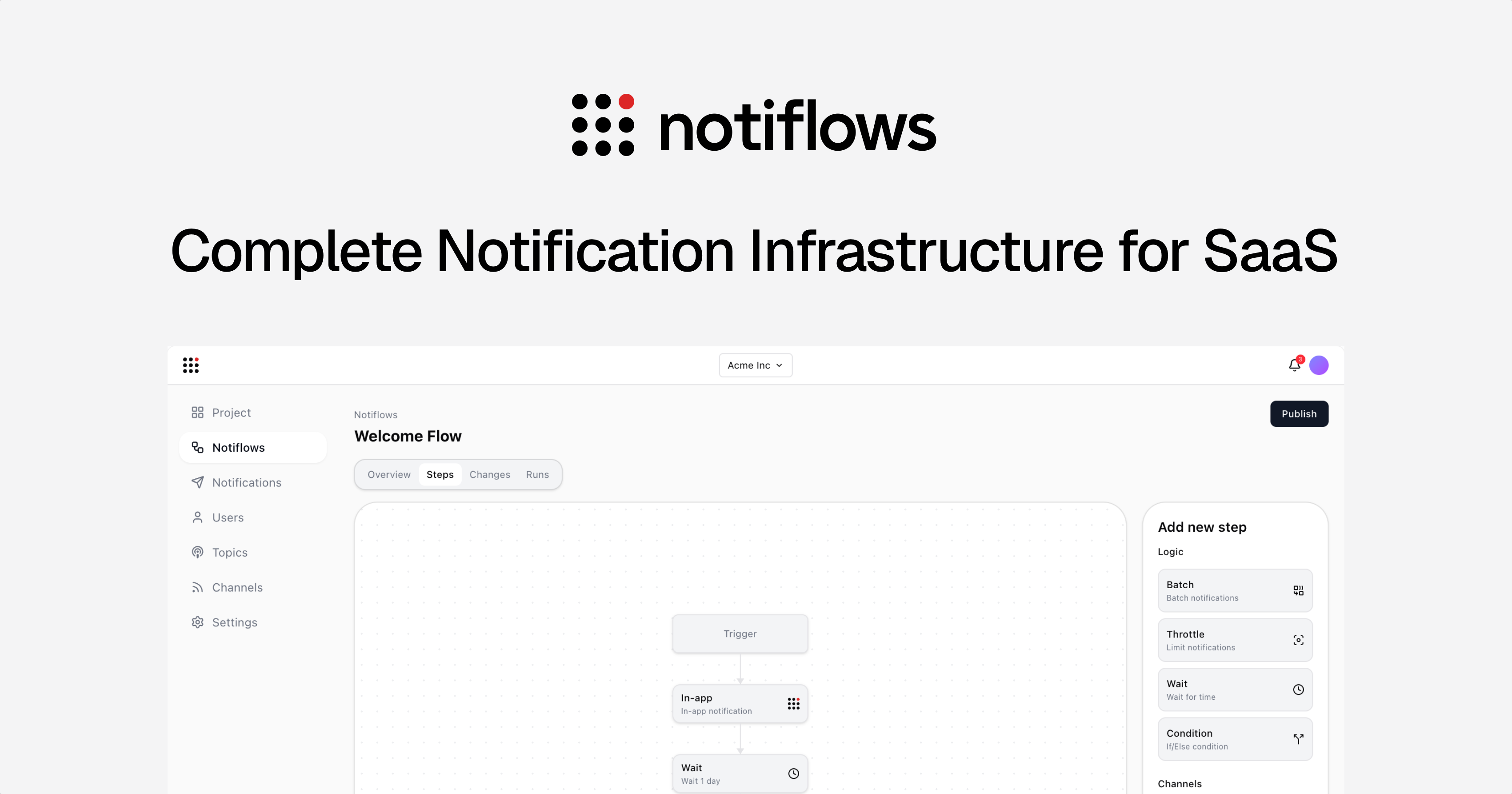 Notiflows - Complete Notification Infrastructure for SaaS | Notiflows ...
